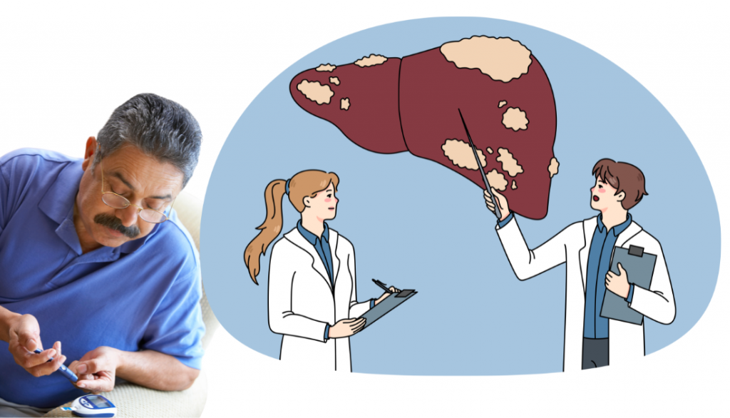 Preventing Severe Liver Disease in Diabetes with Dual Screening - eMedNews